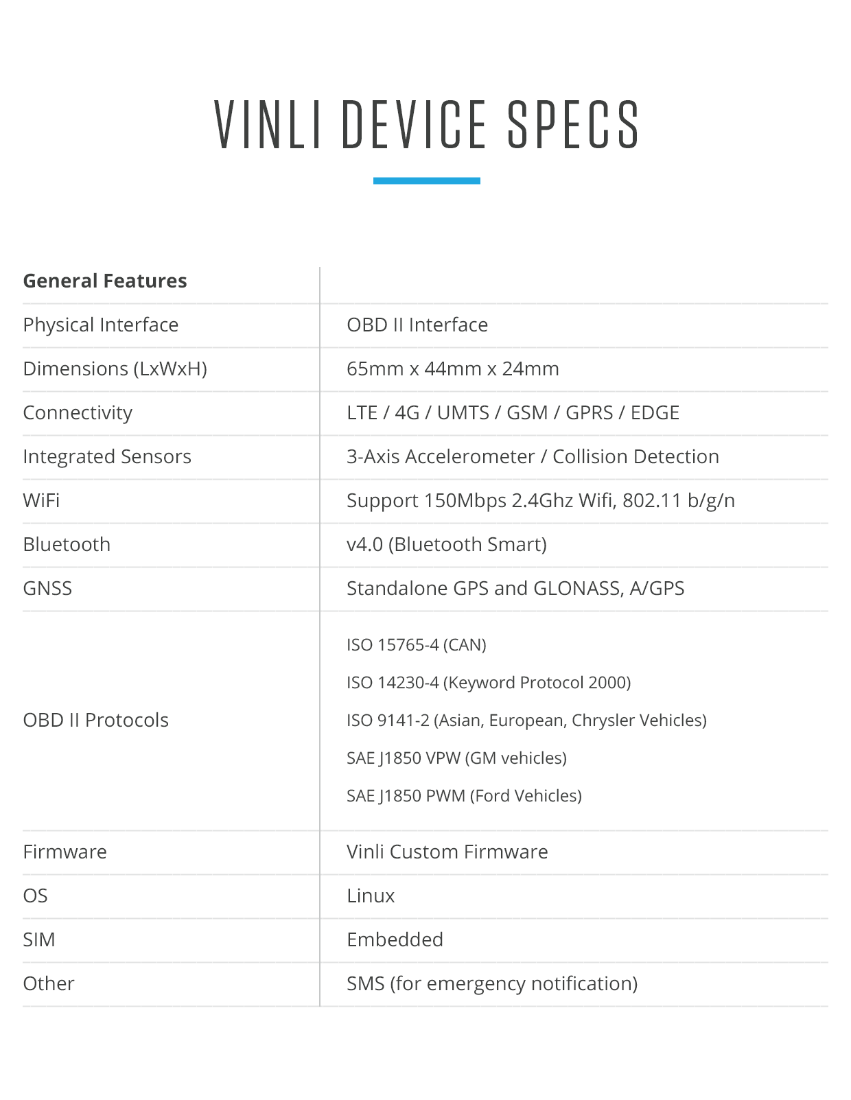 Duplicate Car Insurance Copy Pdf