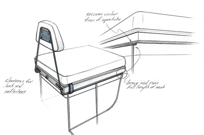 Companion Bike Seat Backrest | Indiegogo
