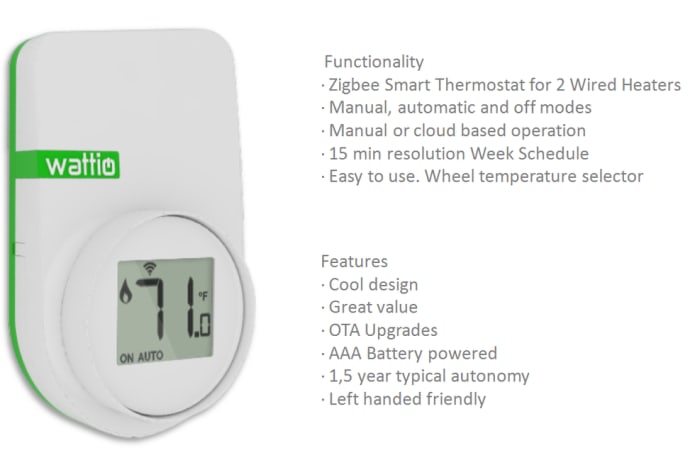Wattio: live in a smarthome | Indiegogo