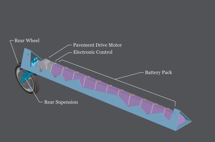 TriTrack - The Cleanest, Safest and Most Efficient Dual Mode Electrical ...