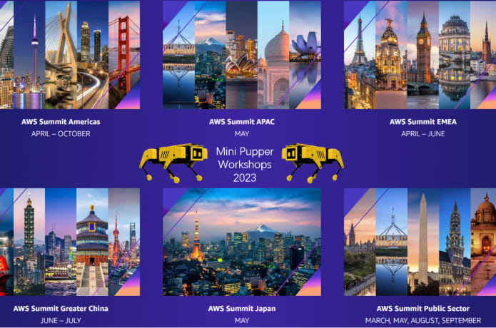 Mini Pupper 2: Open-Source, ROS2 Robot Kit | Indiegogo