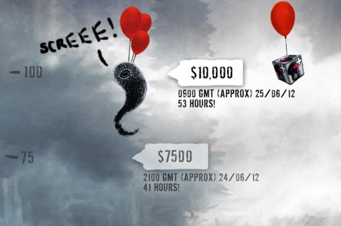 ROMANTICALLY APOCALYPTIC BOOKS OF CAPTEIN | Indiegogo