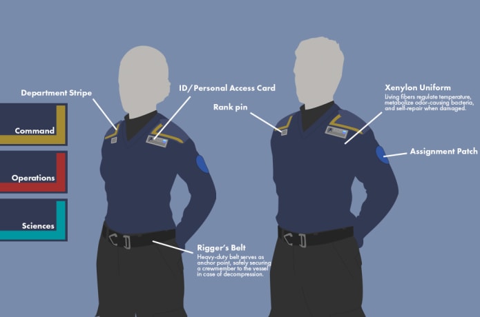 Pacific 201 - A Star Trek Fan Production | Indiegogo