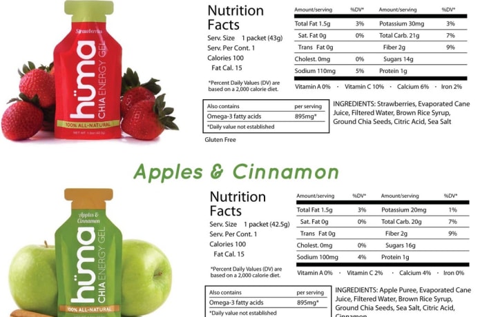 Huma Chia Energy Gel - Your Healthy, Tasty Sports Nutrition Option ...