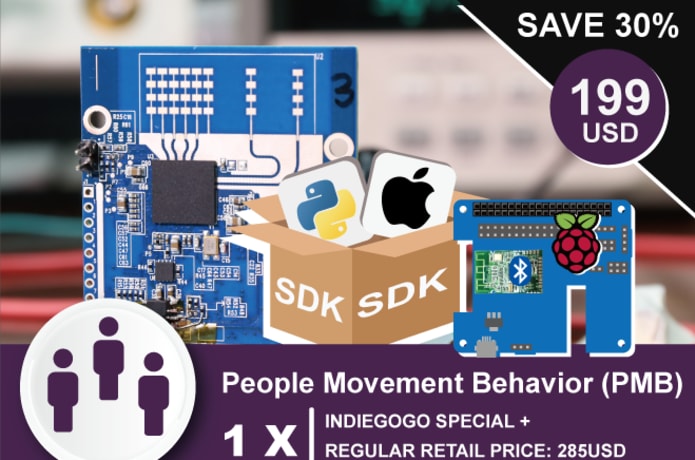 THE BATMAN KIT - mmWAVE SENSOR EVALUATION SOLUTION | Indiegogo