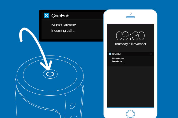 The Carehub : Communication and care made simple | Indiegogo
