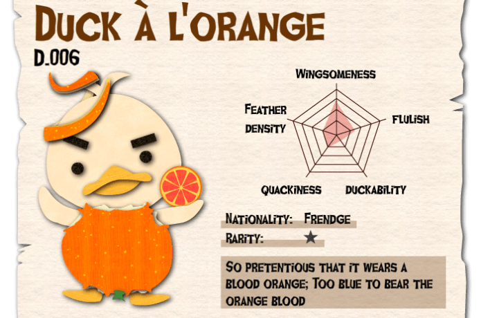 Supper Duck: A cute and challenging Duck Collecting game | Indiegogo