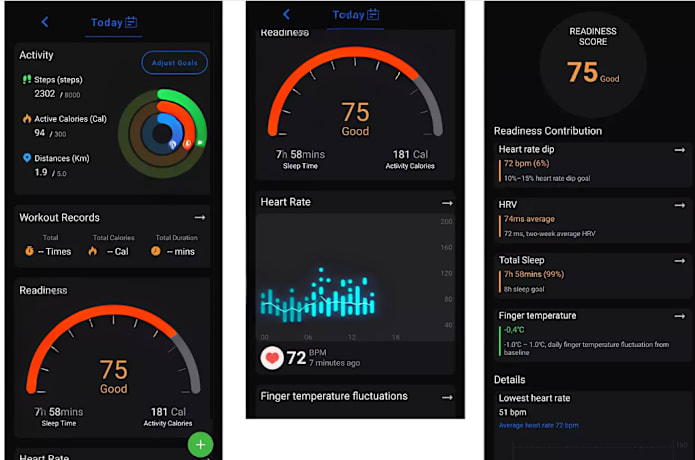 Introducing the BioCore Ring | Indiegogo