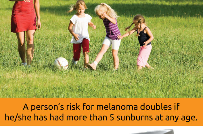 LUXES Bracelet - Sunscreen Reminder for Active Individuals. | Indiegogo