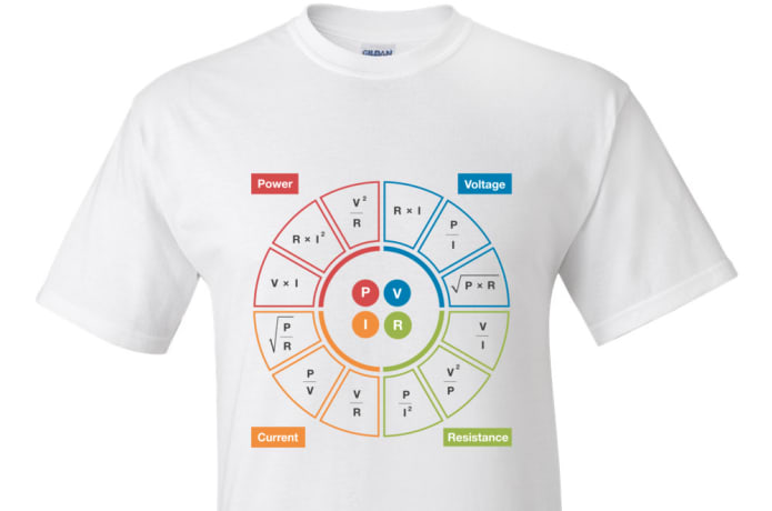 TinkrPostr: Basic Electronics Reference Posters | Indiegogo