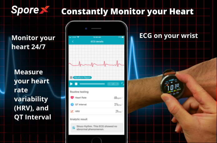 World's First Medical-Grade ECG Smartwatch! | Indiegogo