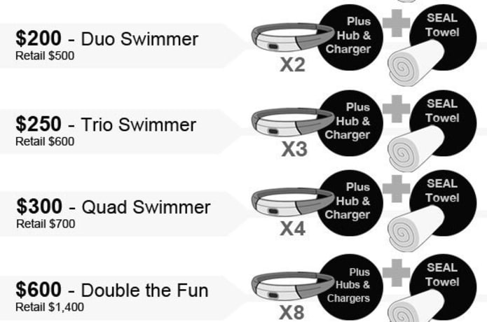 The SEAL : Wearable Swim Monitoring and Drowning Detection System ...