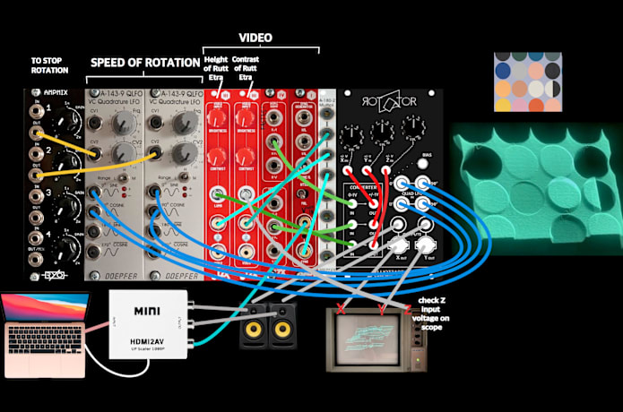 Rotator Module | Indiegogo