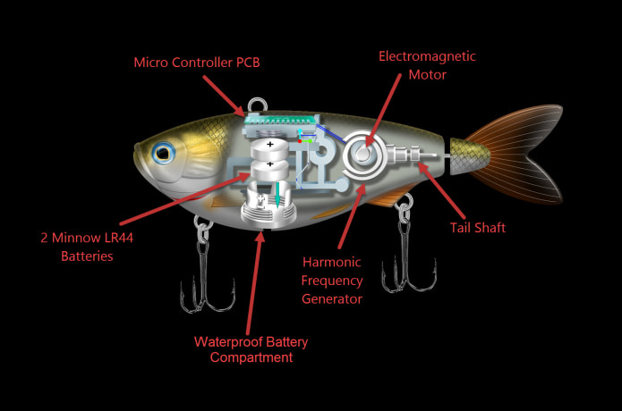 The Worlds 1st Fully Motorized Fishing Lure | Indiegogo