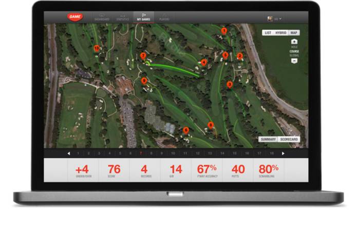 GAME GOLF - change the golf experience forever, for everyone | Indiegogo