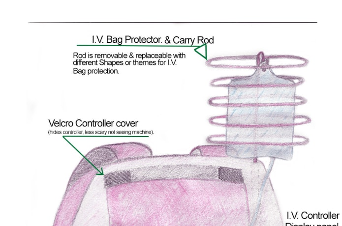 IPack - I.V. Backpack for Kids with Pediatric Cancer | Indiegogo