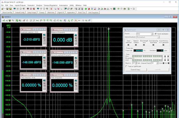 Digital-Analog Audio Shields for the Raspberry Pi | Indiegogo