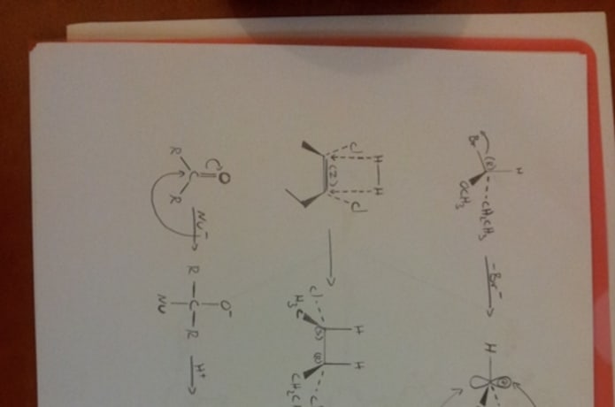 Easyshapes: Organic Chemistry Drawing Stencil | Indiegogo